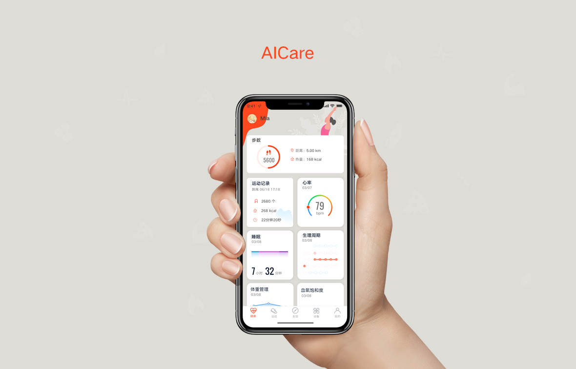 AICare-深圳市易连物联网有限公司